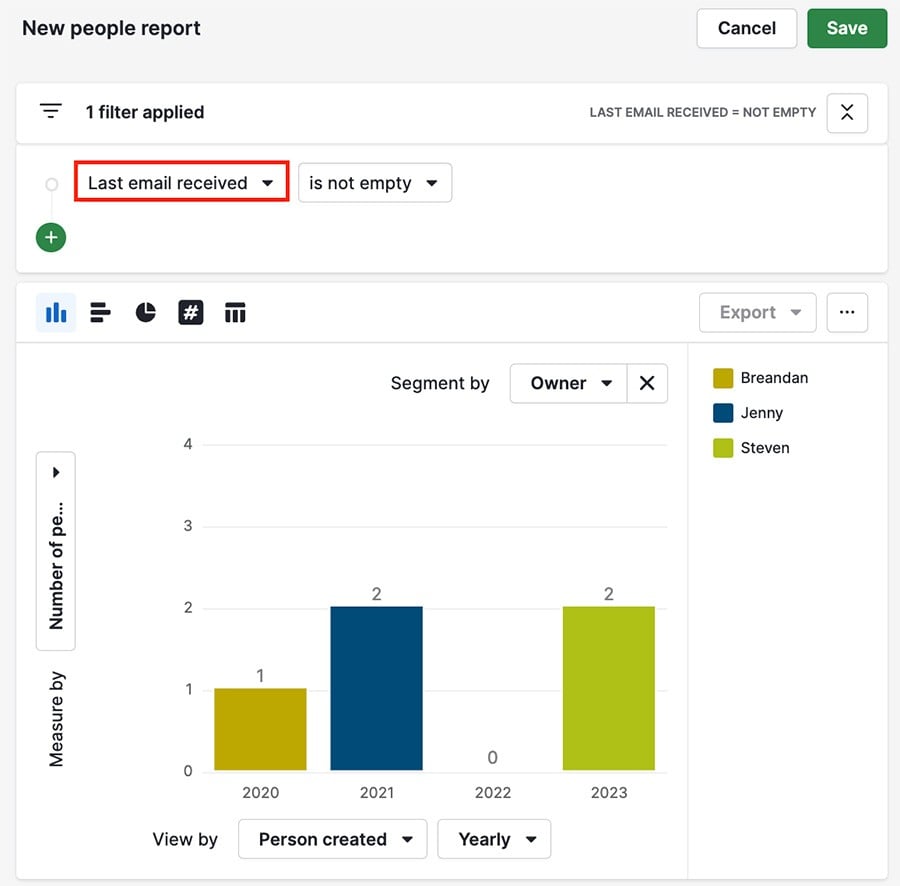 Insights: contacts - Knowledge Base | Pipedrive